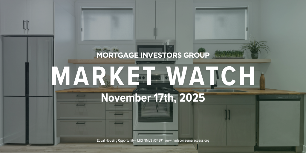 MIG Market Watch, November 17th, 2025 | Chris Reynolds